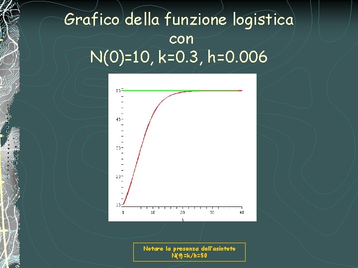 I modelli matematici osservazioni ed esempi Prof Mario