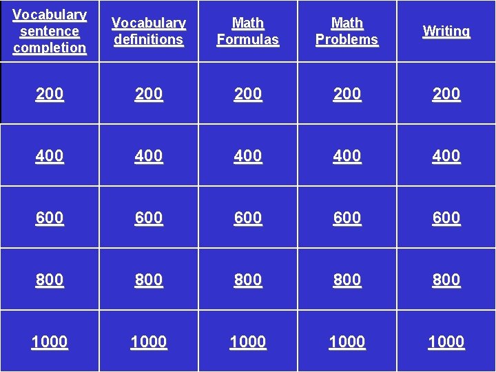 Vocabulary sentence completion Vocabulary definitions Math Formulas Math
