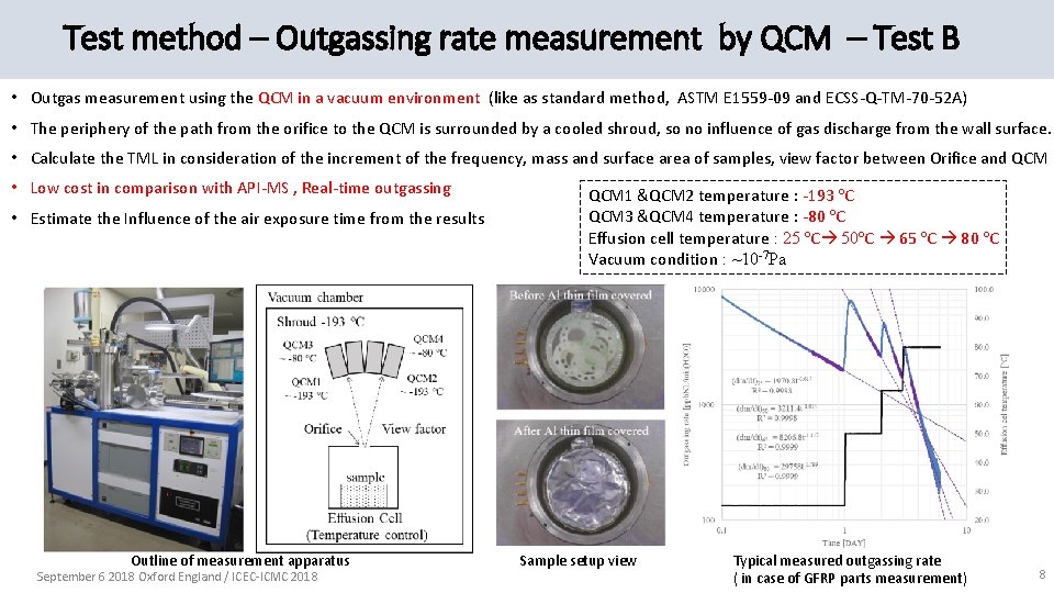 Outgassing characteristics analysis of mechanical cryocooler materials ...