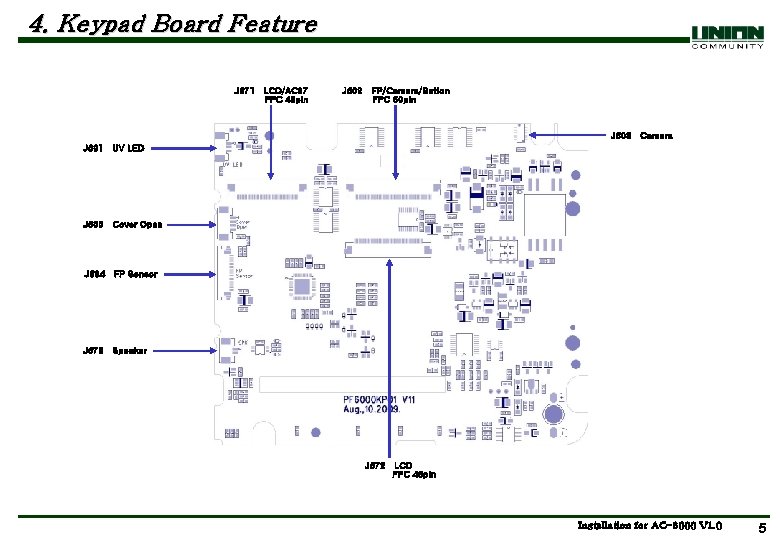 Installation Guide for AC6000 V 1 4 Fingerprint