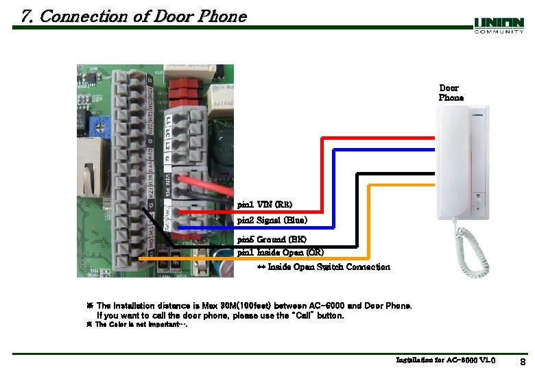 Installation Guide for AC6000 V 1 4 Fingerprint