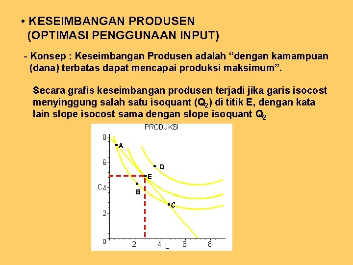 2 FUNGSI PRODUKSI SATU INPUT VARIABEL Q f