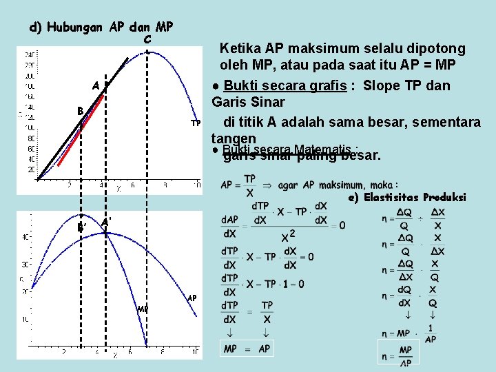 2 FUNGSI PRODUKSI SATU INPUT VARIABEL Q f