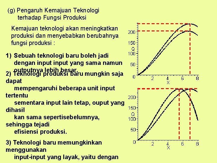 2 FUNGSI PRODUKSI SATU INPUT VARIABEL Q f