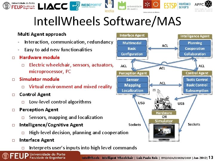 Intell Wheels Intelligent Wheelchair with Flexible Multimodal Interface