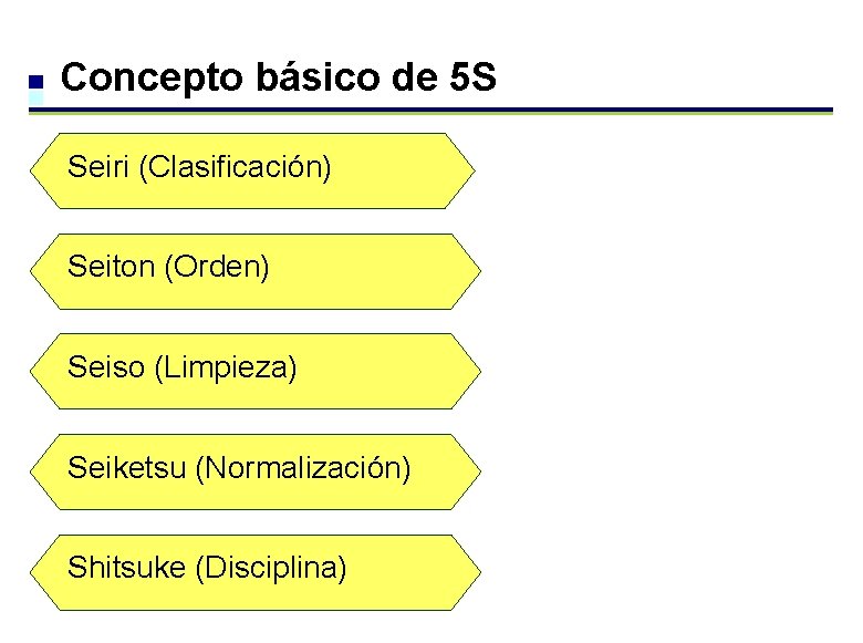 Cultura Japonesa Kaizen y 5 S Cultura japonesa