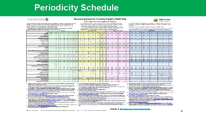 Improving Preventive Care in Your Practice Without Burden