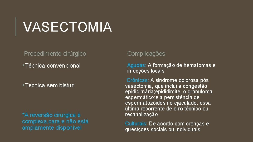 MTODOS CONTRACEPTIVOS DEFINITIVOS Alana Santana Isabelle Leroux Mariana