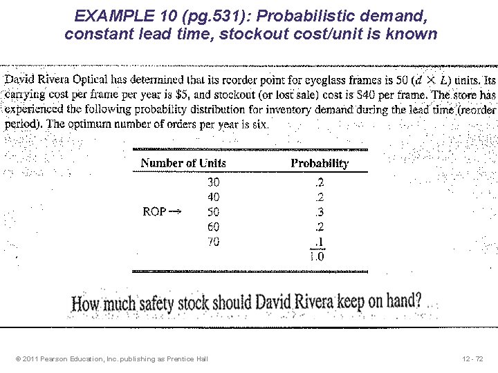 Managing Inventory 12 Power Point presentation to accompany