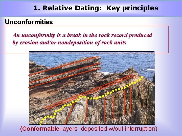 A few sample MC on metamorphic rocks Marble