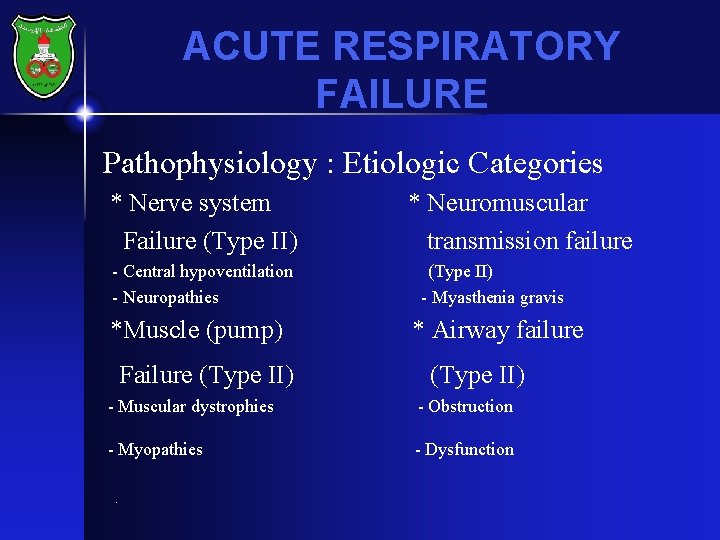 ACUTE RESPIRATORY FAILURE Definitions Hypoxemia is reduction in