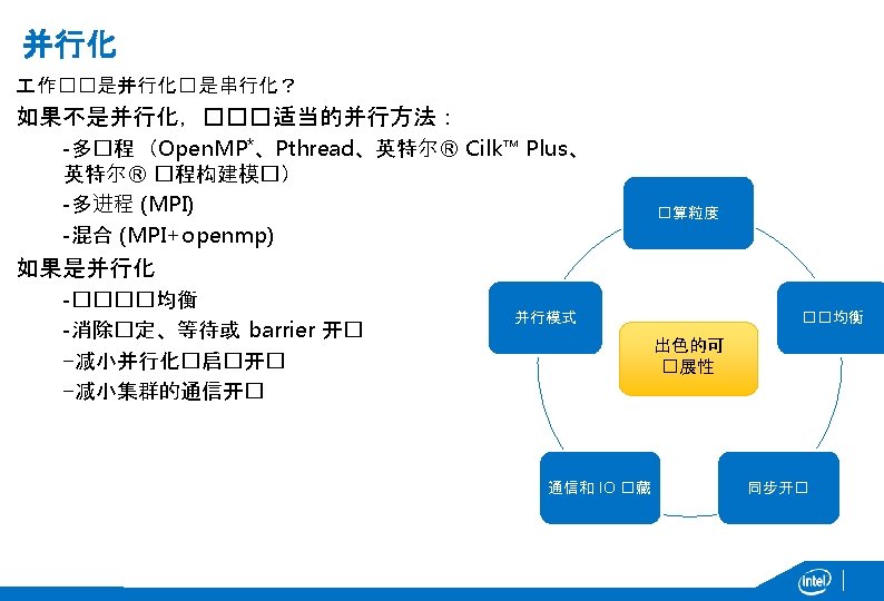 Code Modernization Using Intel Software Tools to achieve