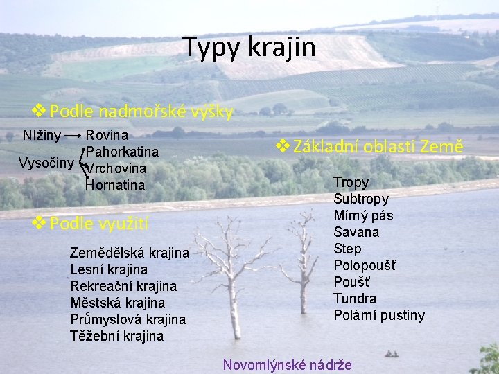 TYPY KRAJINY Typy krajin v Podle nadmosk vky