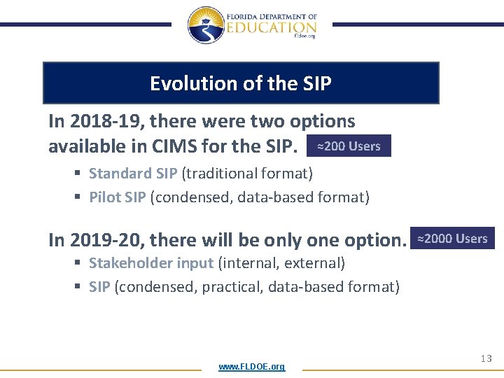 School Improvement Updates School Improvement Plan and Other