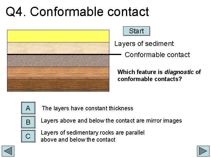 Rock Relationships and Geological Histories You must have