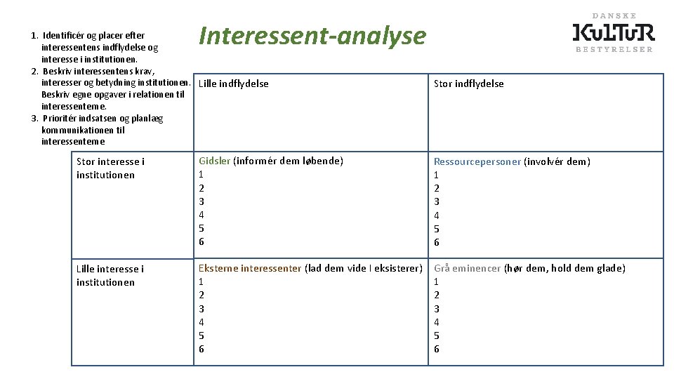 Plancher til strategiarbejdet Omverdensanalysen PEST ...