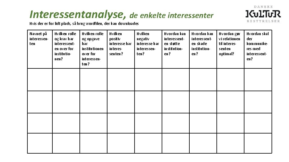 Plancher til strategiarbejdet Omverdensanalysen PEST ...