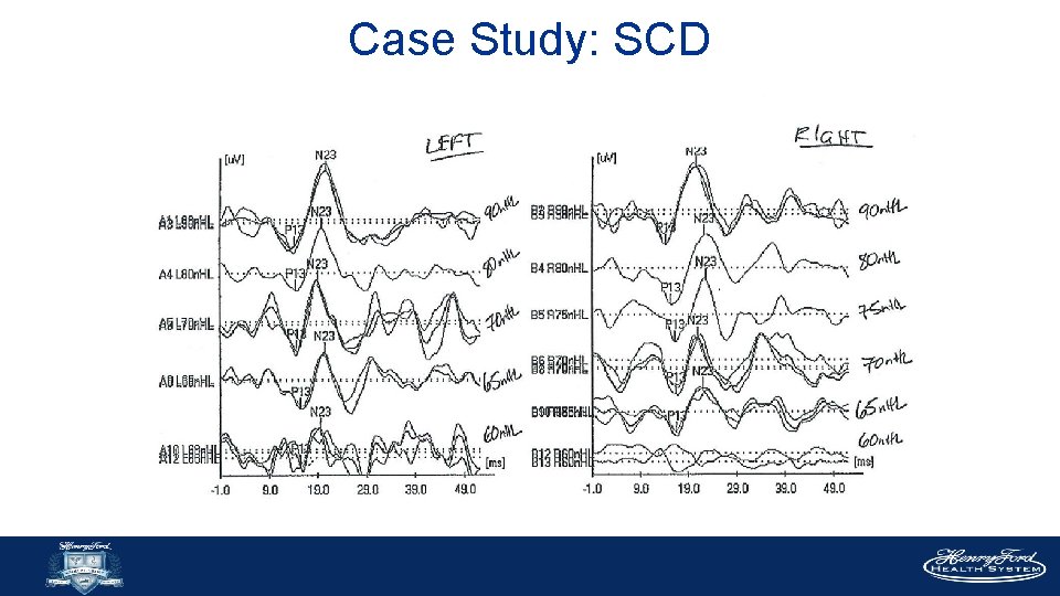 Todays View While that may still be true