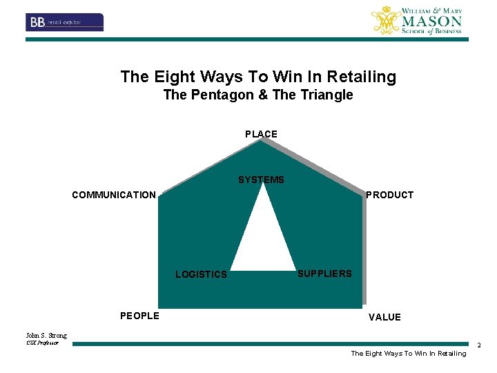 BUILDING COMPETITIVE ADVANTAGE IN RETAILING The Eight Ways