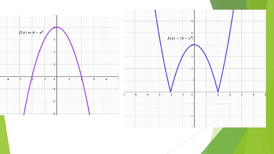 TIPOS DE FUNCIONES CRECIENTE TIPOS DE FUNCIONES DECRECIENTE