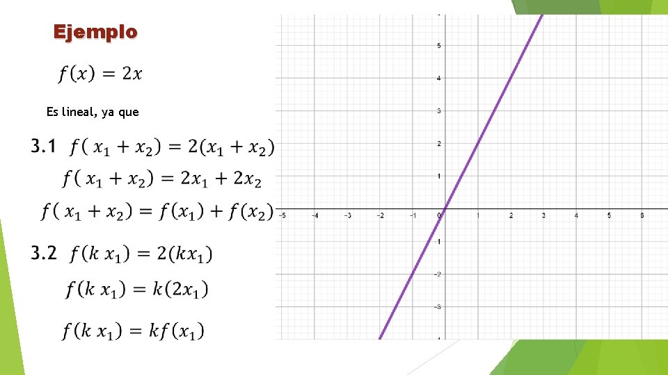 TIPOS DE FUNCIONES CRECIENTE TIPOS DE FUNCIONES DECRECIENTE