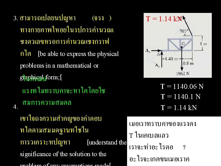 Textbook 1 Engineering Statics Sittichai Seangatith SUT 2006