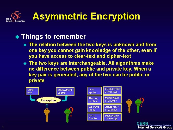 Computer Security Alberto Pace alberto pacecern ch CERN