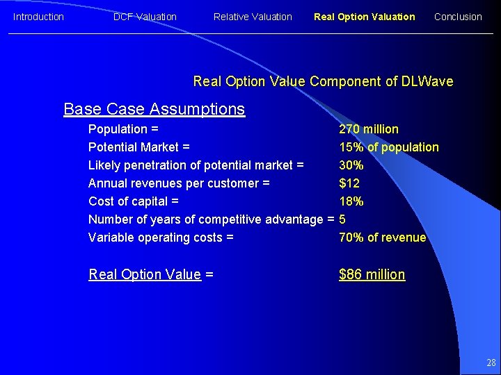 Introduction DCF Valuation Relative Valuation Real Option Valuation
