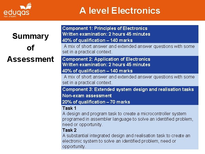 Starting from September 2017 AS and A level