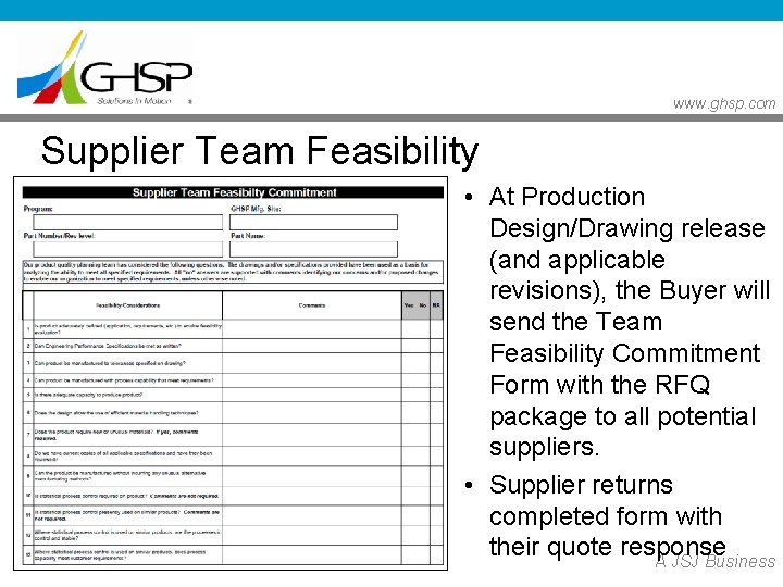www ghsp com RFQ Process A JSJ Business