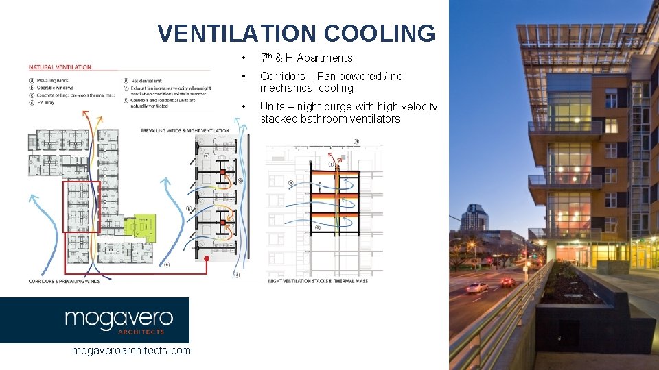 TRAILBLAZING Innovative Design Construction Approaches ...