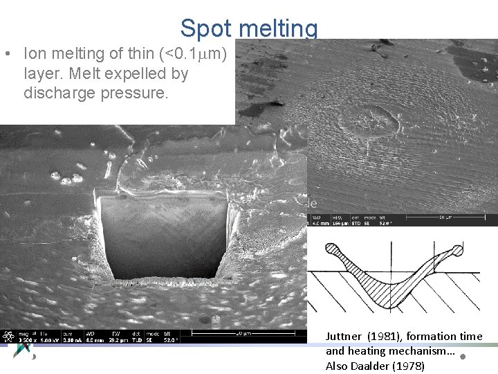 BD nucleation as a critical transition in dislocation
