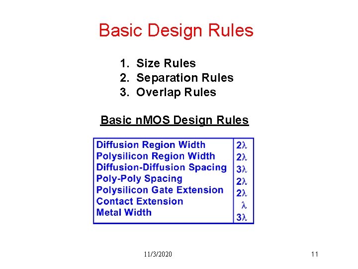 VLSI Physical Design Automation Lecture 2 Review of