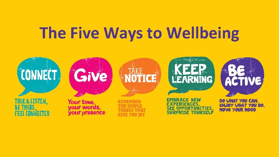 What is mental health A state of wellbeing