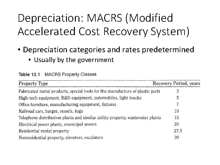 IET 333 Depreciation and Taxation Jungwoo Sohn jzs
