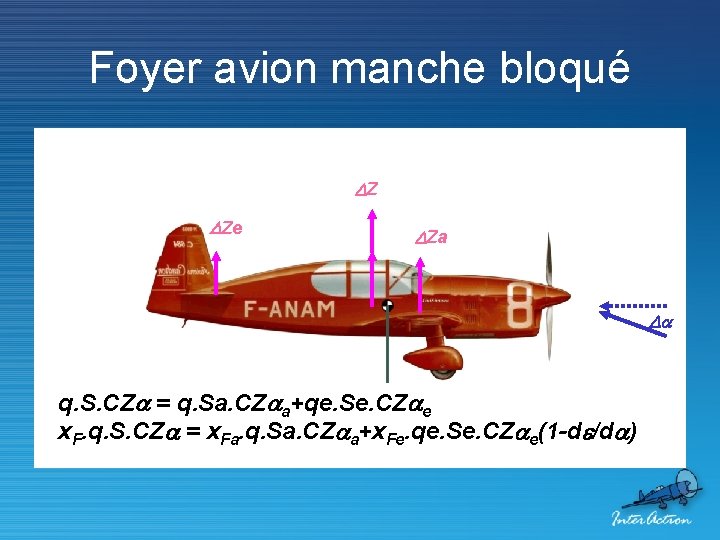 Dynamique du vol de lavion lger quilibre Stabilit