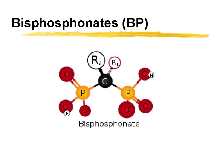 Bisphonates BP Outline BP Structure BP History Bone