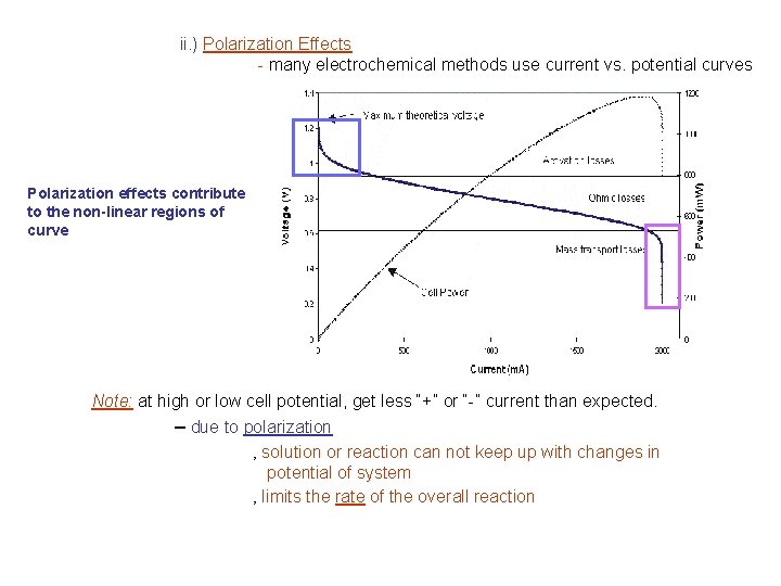 Introduction to Electrochemistry A Introduction 1 Electroanalytical ...