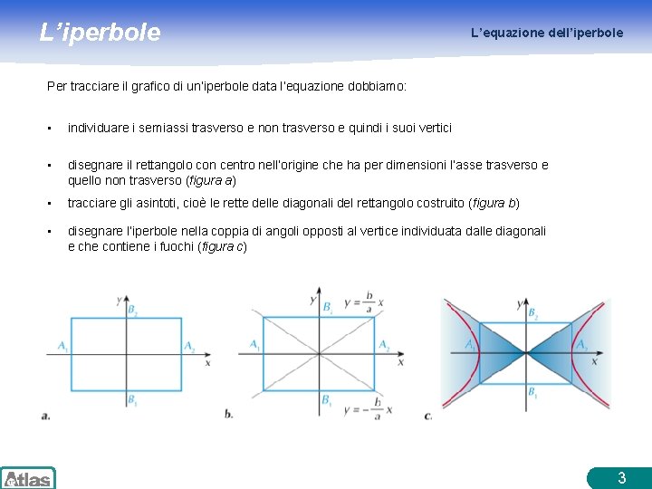 Liperbole Lequazione delliperbole Si chiama iperbole il luogo