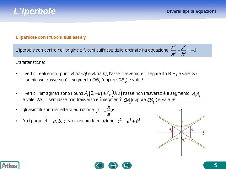 Liperbole Lequazione delliperbole Si chiama iperbole il luogo