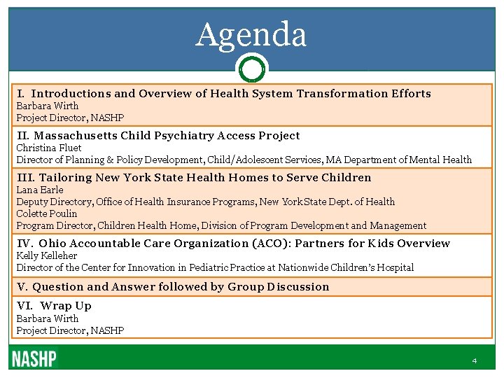 Health System Transformation Impact on Access to Care