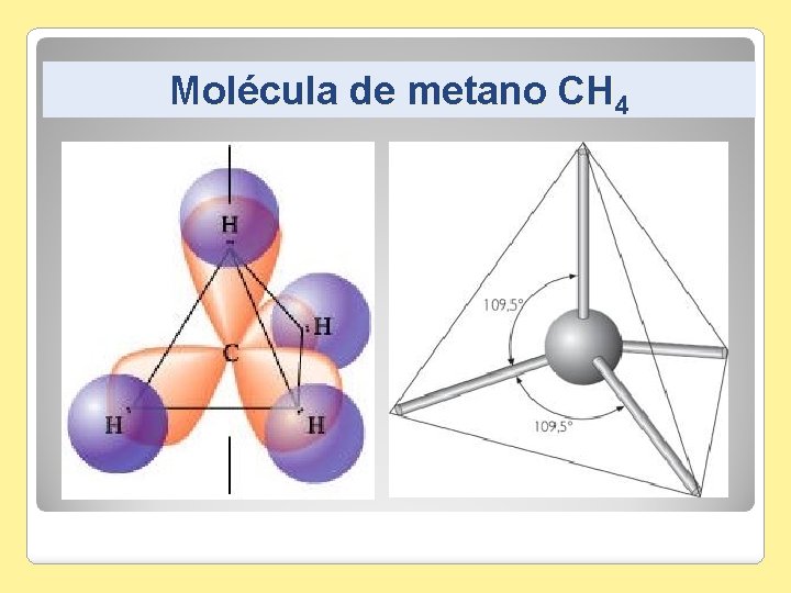 Qumica General Bsica Na Na Cl ENLACES QUMICOS