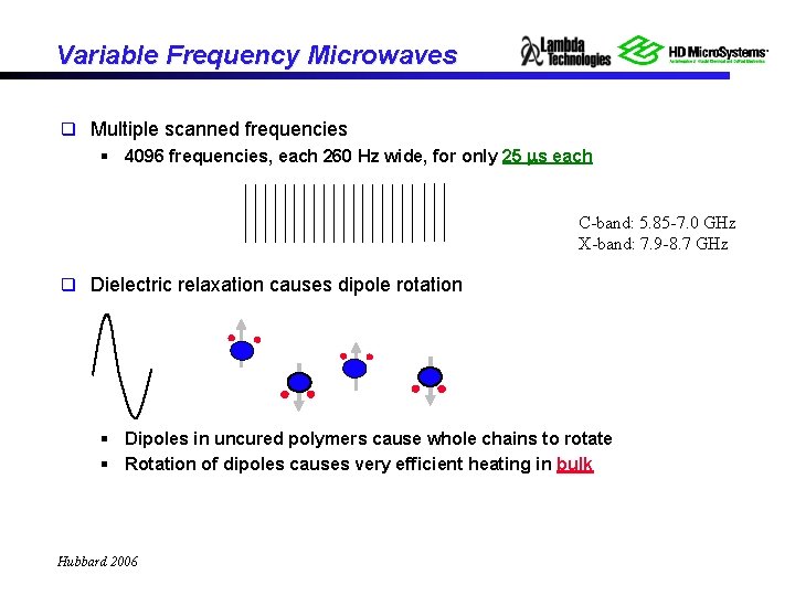 Low Temperature Cure of PBO Films on Wafers