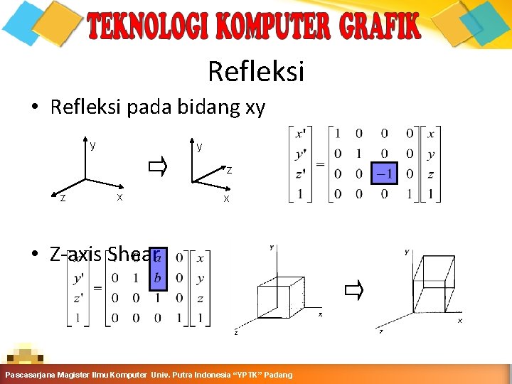 TRANSFORMASI 3 DIMENSI Pendahuluan Skala Rotasi Refleksi Transformasi
