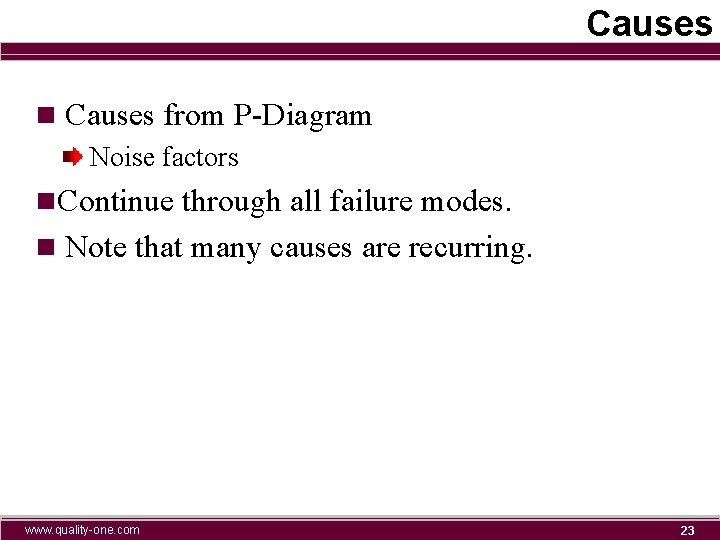 FMEA Intelligent use of FMEA Presented by Quality