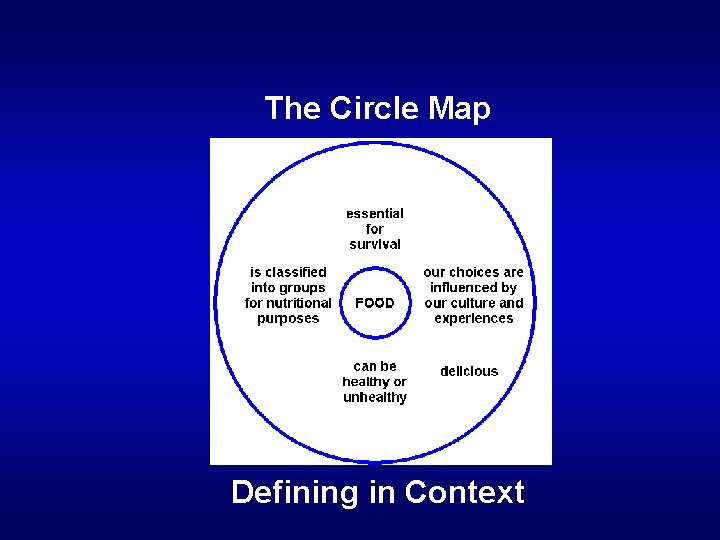 Thinking Maps Objective Saddleback staff will learn basic