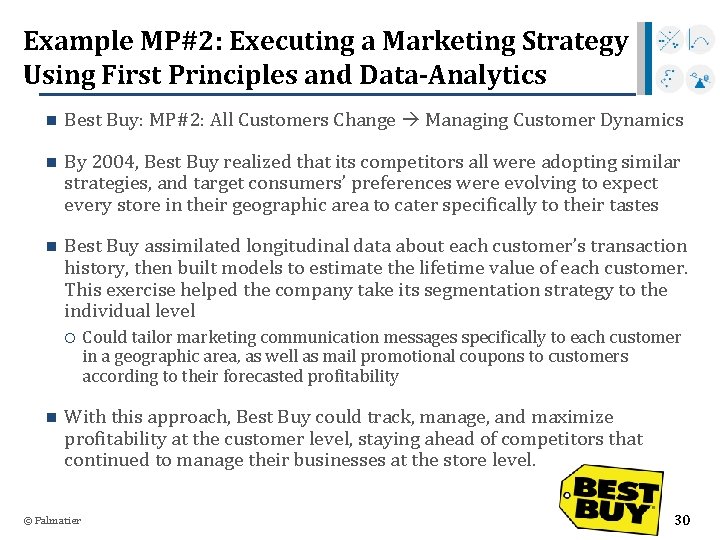 Marketing Strategy Implementing Marketing Principles and Data Analytics