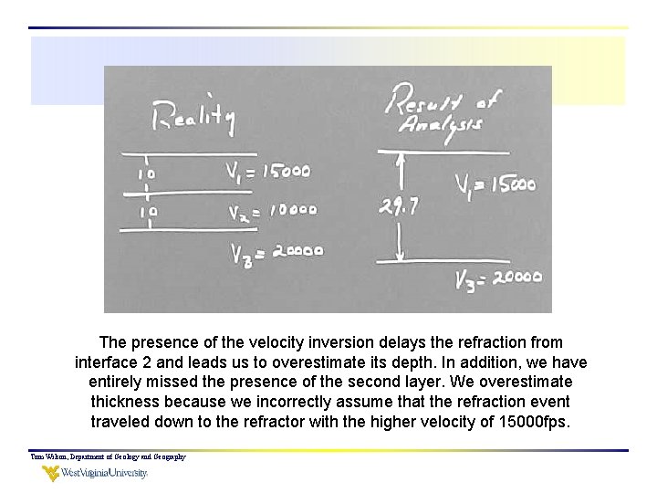 Environmental and Exploration Geophysics II LayertoThin Effect Dipping