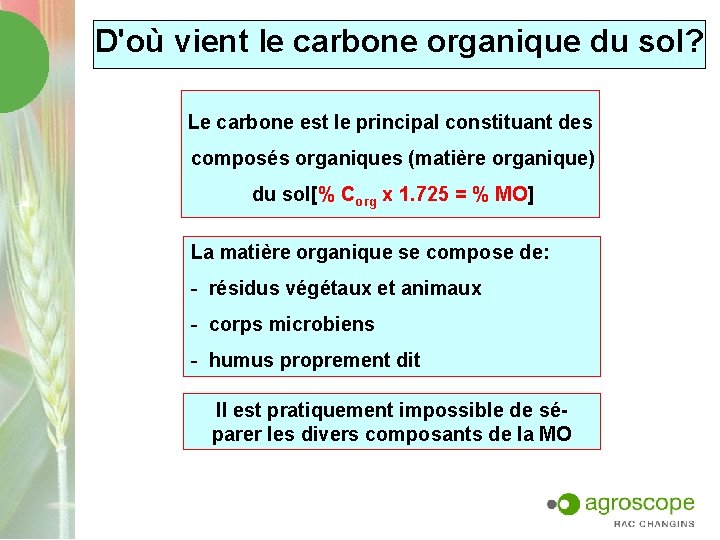 Carbone du sol et cycles biogochimiques Recommandations et
