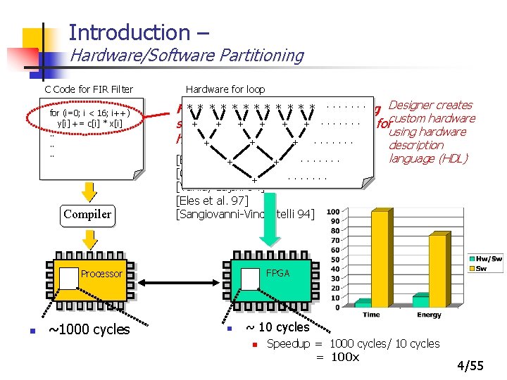 Warp Processing Making FPGAs Ubiquitous via Invisible Synthesis